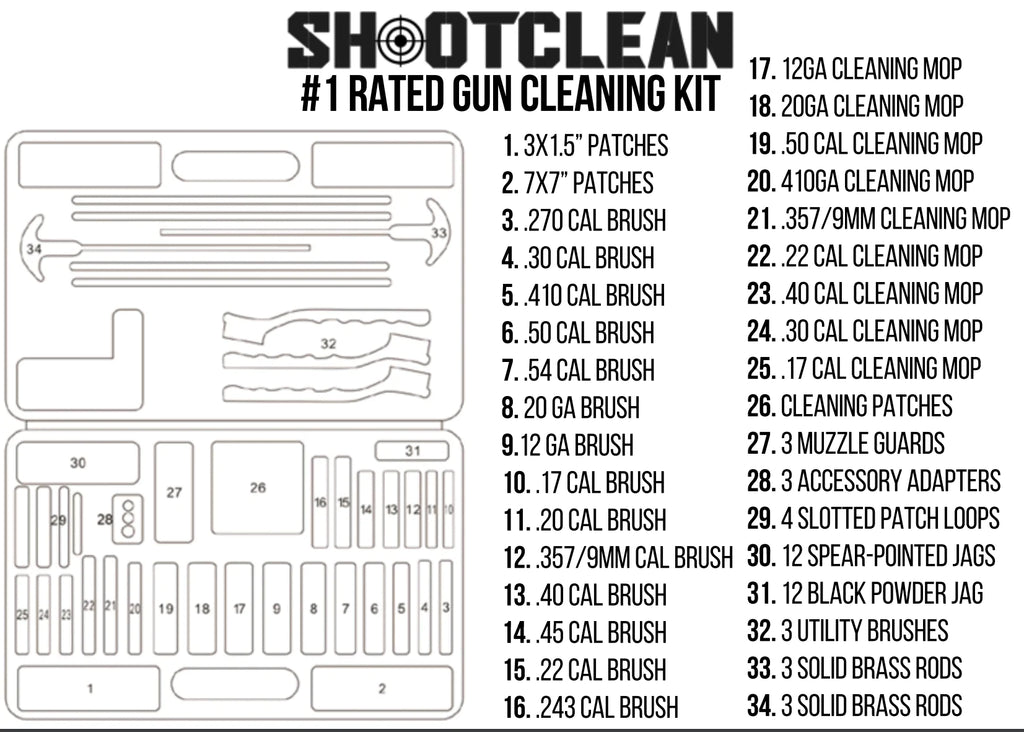 ShootClean™ Gun Cleaning Kit